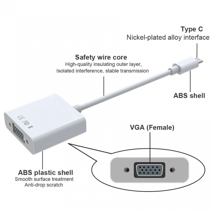 Somos Importador e Distribuidor de Cabo Adaptador Conversor Type C3 X VGA