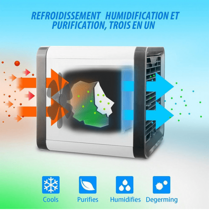 Encontre aqui em nossa loja o-line Mini Climatizador Ventilador USB ...